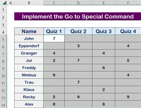 How To Replace Blank Cells With 0 In Excel 1 Minute Guide