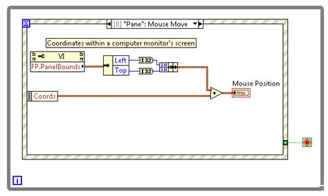 Determining The Coordinates Of The Mouse With An Event Structure Ni