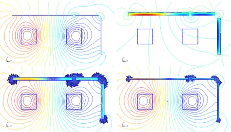 Pdf Correction Of Thin Shell Finite Element Magnetic Models Via A