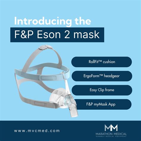 🌟 Discover The Fandp Eson™ 2 Mask The Marathon Medical