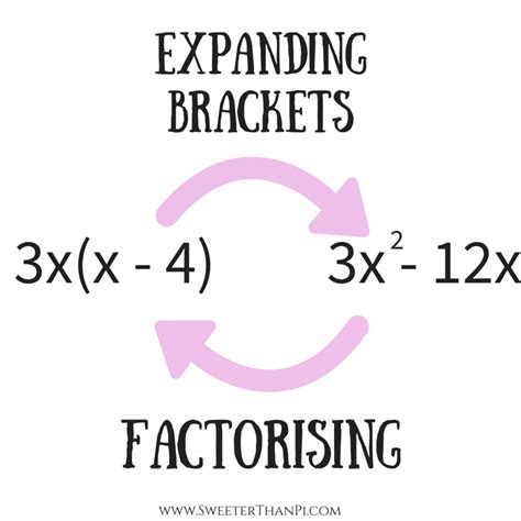 expanding multiple brackets worksheet ~ math worksheets grade 6