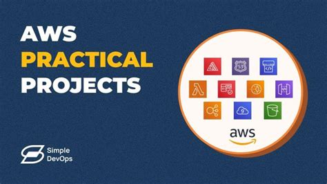 Otabek Abdurakhmonov On Linkedin 10 Practical Aws Projects For