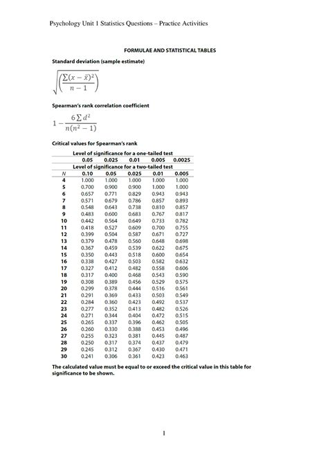 Stats Questions Practice Heres Another Statistical Knowledge Question From The SAMS Again