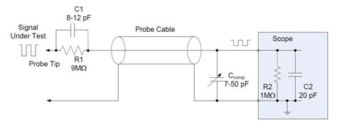 Oscilloscope Circuit Diagram