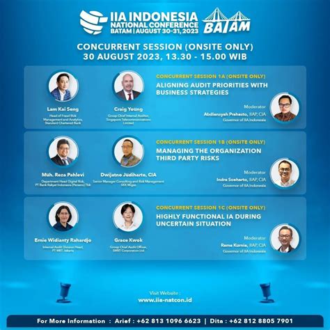 Institute Of Internal Auditors Indonesia On Linkedin Iiaindonesia