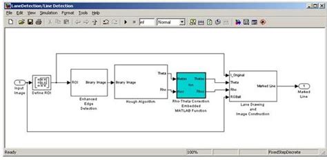 Procedure Finding Shapes In Images By Openstax Page 44 Jobilize