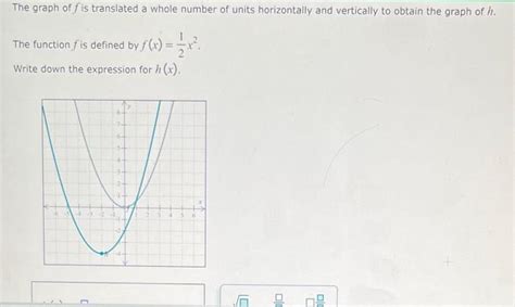 Solved The Graph Of F Is Translated A Whole Number Of Units Chegg