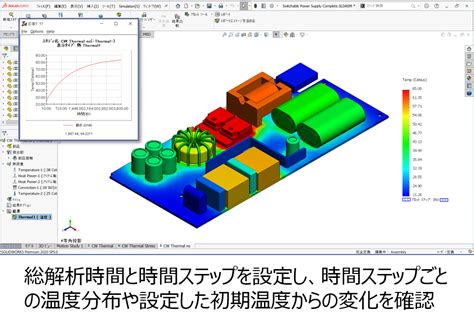 Solidworks Simulation 株式会社テクノソリューションズ