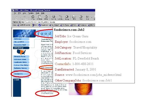 Holistic Web Page Classification William W Cohen Center