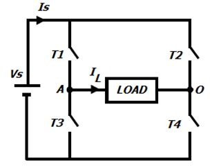 H Bridge Single Phase Inverter L Download Scientific Diagram