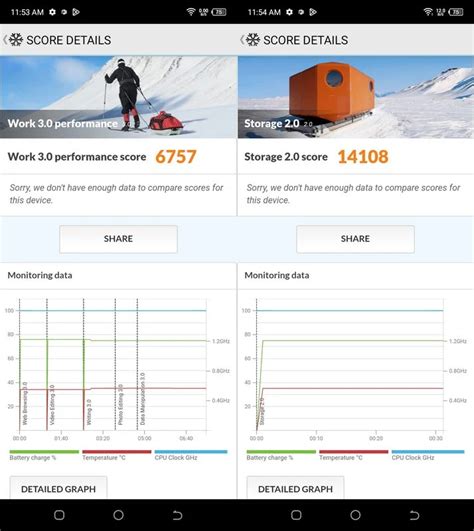 Review Tecno Spark 10C NFC Smartphone Terbaik Harga Sejutaan Laptophia