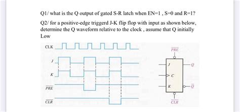 solved q1 what is the q output of gated s r latch when en 1