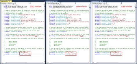 Microsoft Sql Server Integration Services March 2016