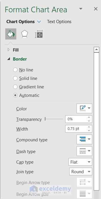 Excel Add Line To Bar Chart 4 Ideal Examples Exceldemy