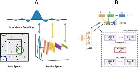 About Me Jiuyang Liang 梁久阳 Home Page