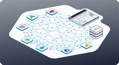 The Cost Of Poor Data Quality A Comprehensive Analysis