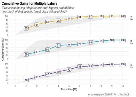 Machine Learning Results In R One Plot To Rule Them All Part 1 Classification Models