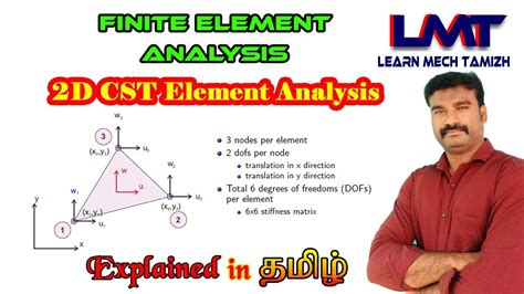 2D CST Element Analysis Stiffness Matrix Element Stresses Force Vector FEA Problem Solved In