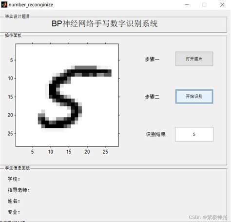 【手写数字识别】基于matlab Gui Bp神经网络手写数字识别（导图带面板）【含matlab源码 320期】单层感知手写 0”和 1”matlab Csdn博客