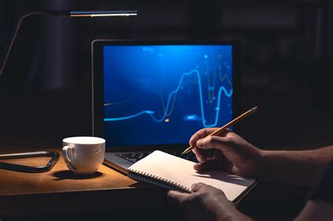 What Is Semi Automated Trading A Beginner S Guide For 2025