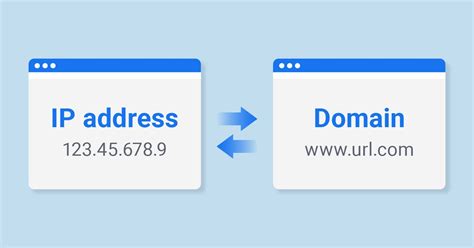 what is another name for i o address at tara bowie blog