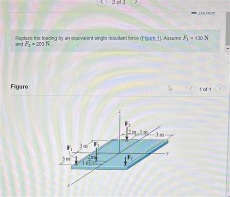 Solved Replace The Loading By An Equivalent Single Resultant