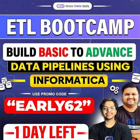 dataengineering etl datapipeline dataanalytics shashank mishra 🇮🇳