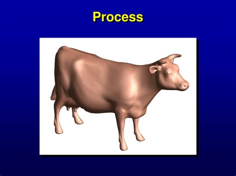 Ppt Spherical Parameterization And Remeshing Powerpoint Presentation