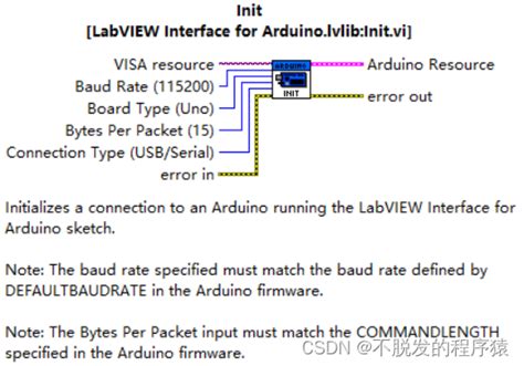 Labview和arduino的巧妙结合（基础篇—1） Df创客社区