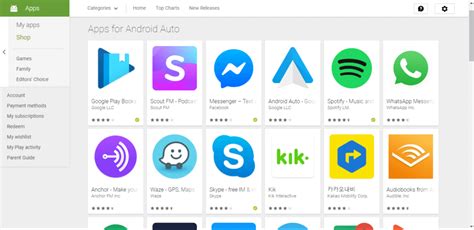 What Is Android Auto Quick Guide And Review