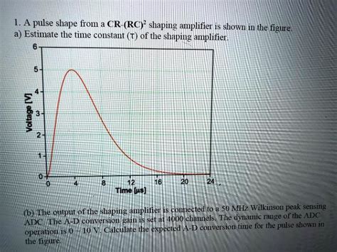 Solved 1a Pulse Shape From A Cr Rc Shaping Amplifier Is Shown In
