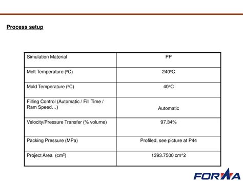 Ppt Moldflow Analysis For Plastic Mold Products Powerpoint