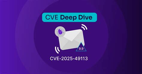 Regresshion Exploit Cve 2024 6387 A Write Up