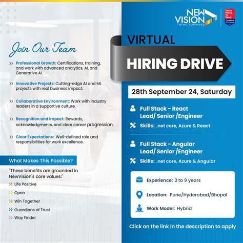 Newvision Software On Linkedin Hiring Fullstack Dotnet React