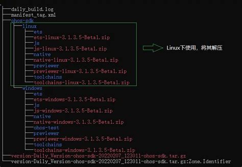 鸿蒙next角落里的知识—命令行cmake构建ndk工程 鸿蒙next ndk工程编译命令 csdn博客