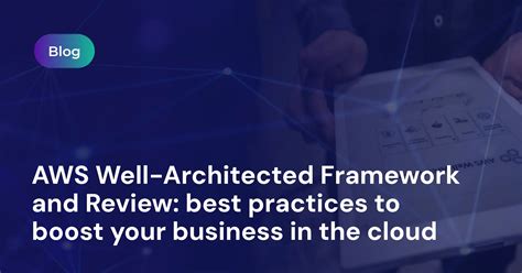 Aws Well Architected Framework Enhance Your Cloud Strategy