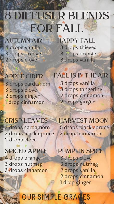 Easy Diy Essential Oil Recipes Men Will Love Artofit