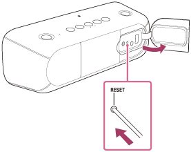 SRS XB30 Help Guide Using The RESET Button