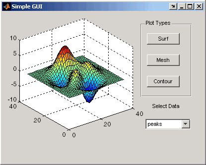 Adding Code To The Opening Function Creating A Gui Creating Graphical User Interfaces