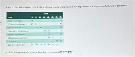 solved refer to the following hypothetical transitional