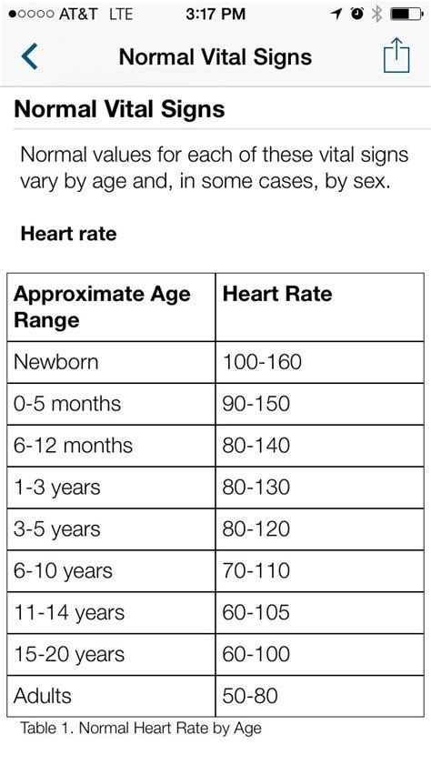 Ppt Pediatric Assessment And Care Emt Basic Medical School