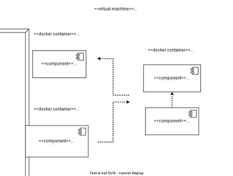 E2e Testing With Playwright — Artemis Documentation