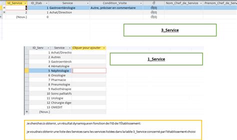 Ac 365 Jointure Requete Sql Requêtes Et Sql