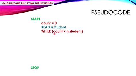Pseudocode Repetition Counter Controlled Input By User Youtube