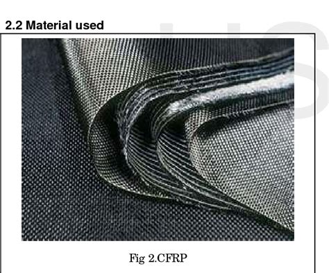 Figure 1 From Performance Of Cfrp Retrofitted Rc Frames Subjected To Broad Band Excitation