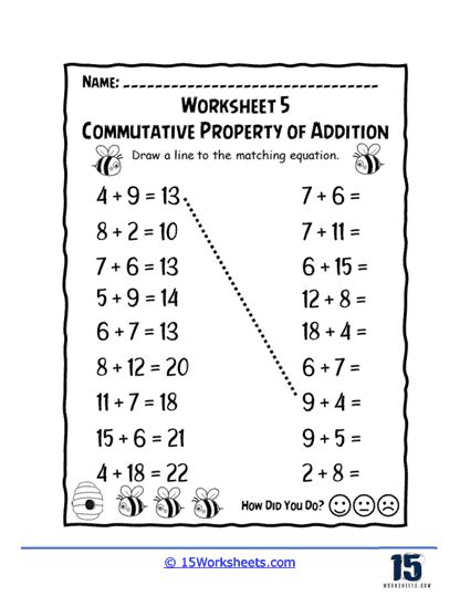 Math Property Worksheets Properties Of Multiplication Distributive