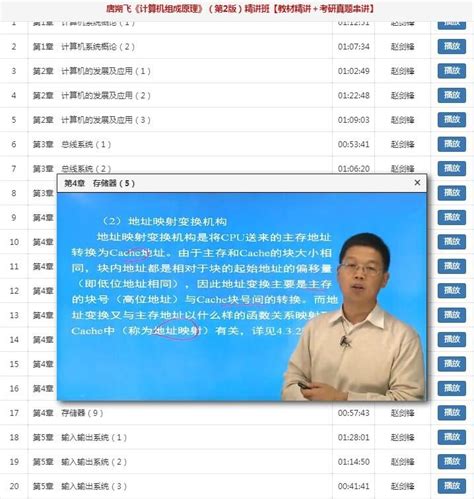 唐朔飞《计算机组成原理》视频网课 哔哩哔哩