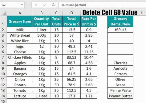 Errors In Excel List Of Top Errors And How To Fix Them
