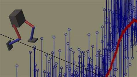 Reinforcement Learning Toolbox Matlab