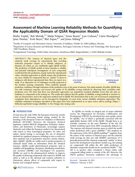 Pdf Assessment Of Machine Learning Reliability Methods For